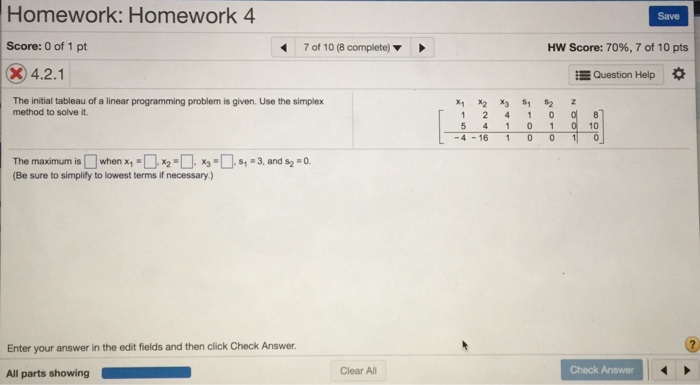 Solved The Initial Tableau Of A Linear Programming Problem
