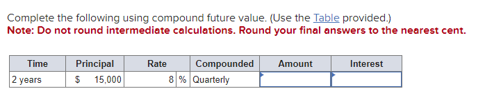 Solved Complete the following using compound future value. | Chegg.com