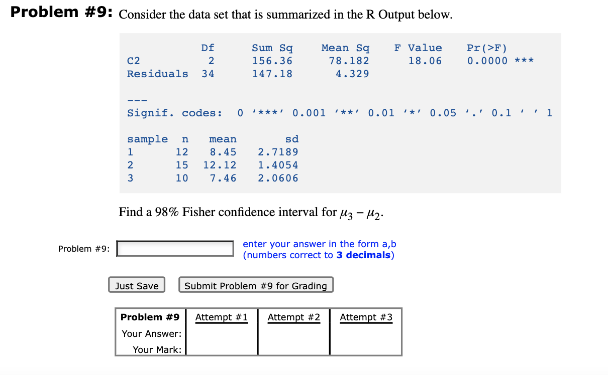 Solved Problem #9: Consider the data set that is summarized | Chegg.com