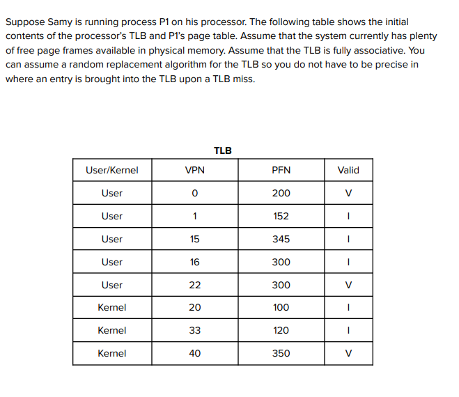 Solved Suppose Samy is running process P1 on his processor. | Chegg.com