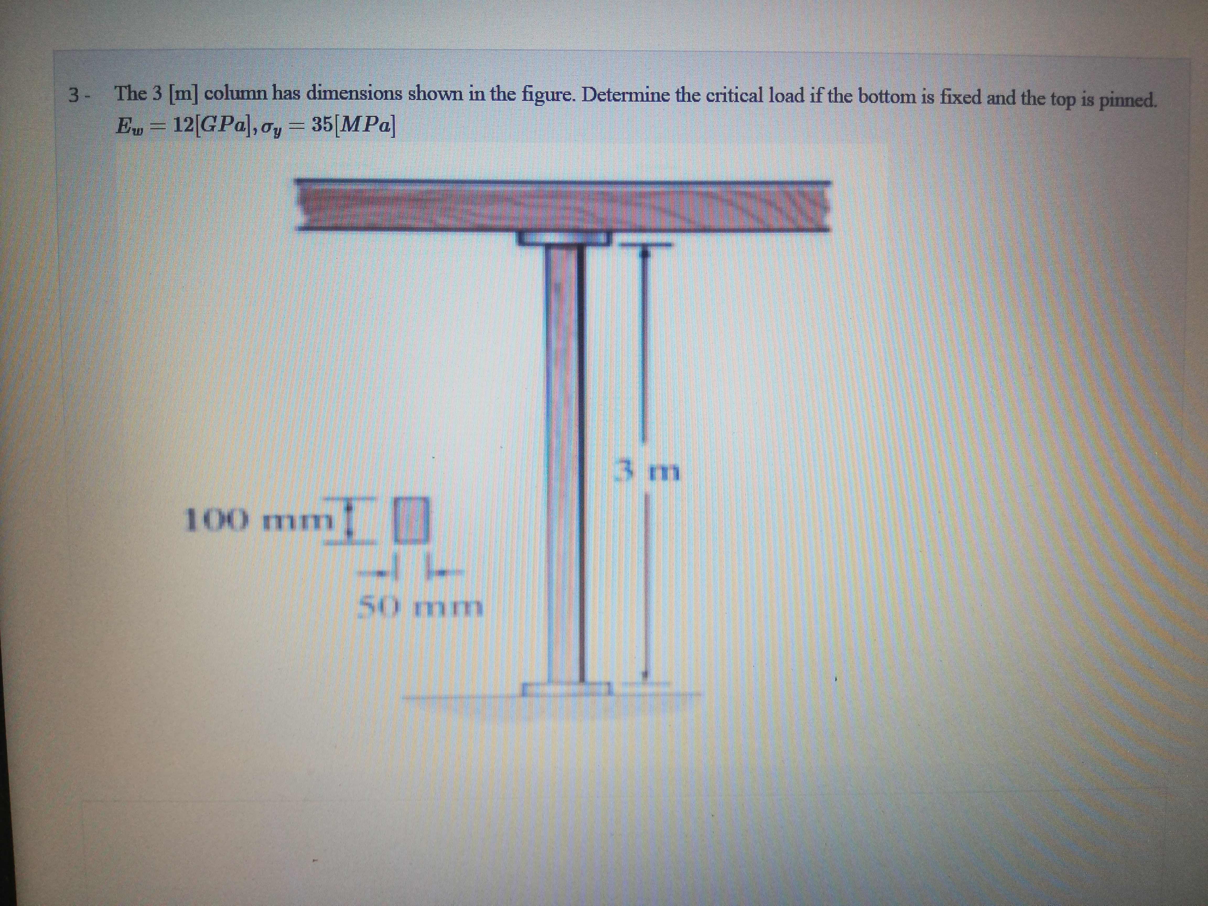 Solved the 3 [m] column has dimensions shown in the figure. | Chegg.com