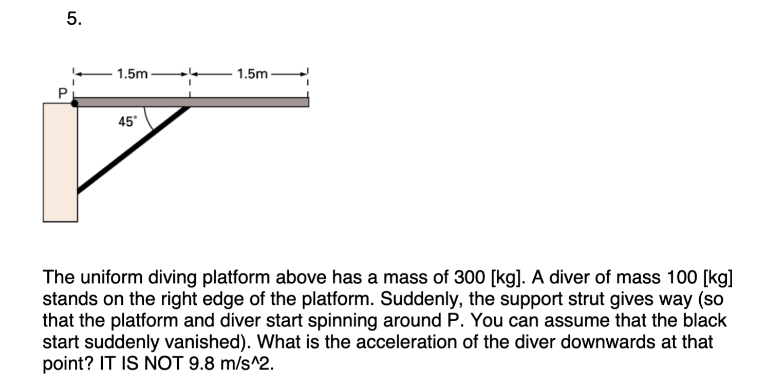 Solved 5. 1.5m 1.5m 45° The uniform diving platform above | Chegg.com