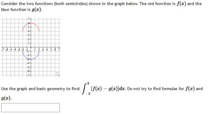Solved Consider the two functions (both semicirdes) shown in | Chegg.com