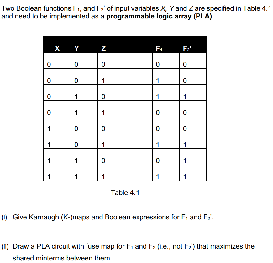 Solved Two Boolean functions F1, and F2 ' of input variables | Chegg.com