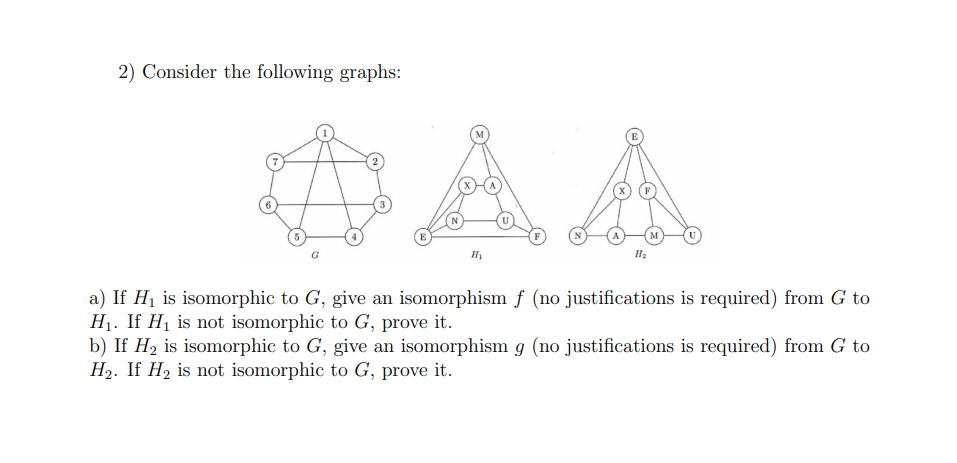 Consider the following graphs:aH1 is ﻿isomorphic | Chegg.com