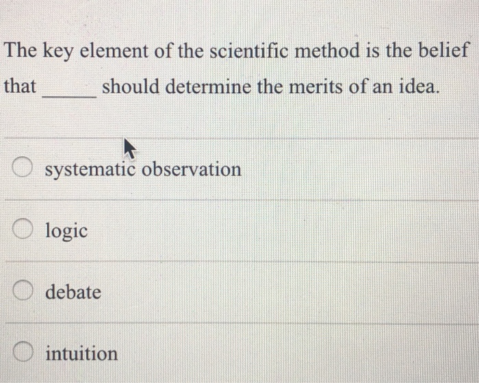 Solved The key element of the scientific method is the | Chegg.com