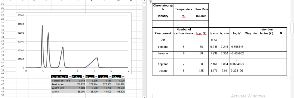 how do i calculate W1/2, min? Is tr' = tr - air tr | Chegg.com