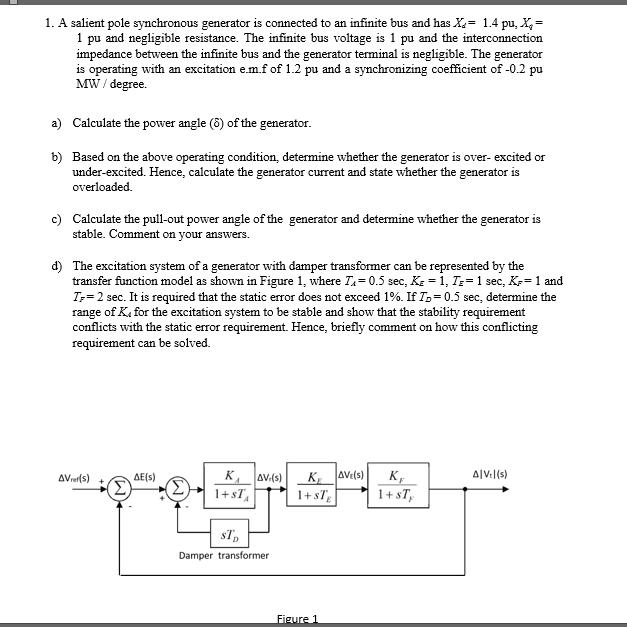 1. A salient pole synchronous generator is connected | Chegg.com