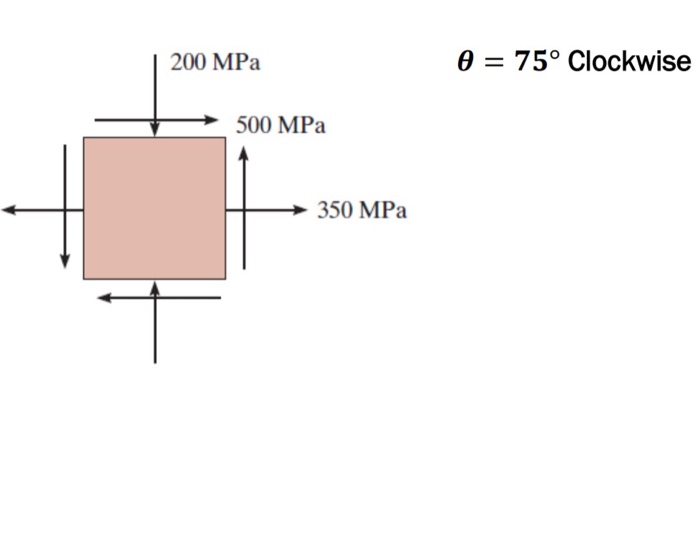 Solved 200 MPa θ 75° Clockwise 500 MPa 350 MPa | Chegg.com