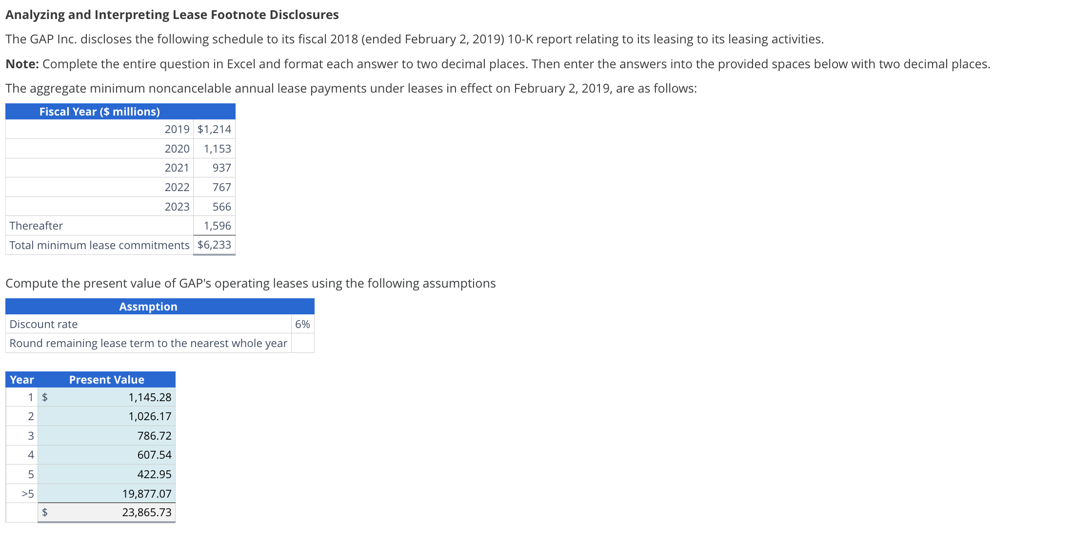Solved Analyzing and Interpreting Lease Footnote | Chegg.com