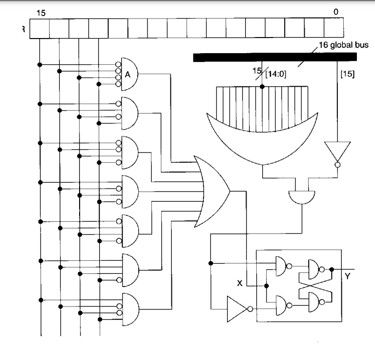 Solved 5.41 A part of the implementation of the LC-3 | Chegg.com