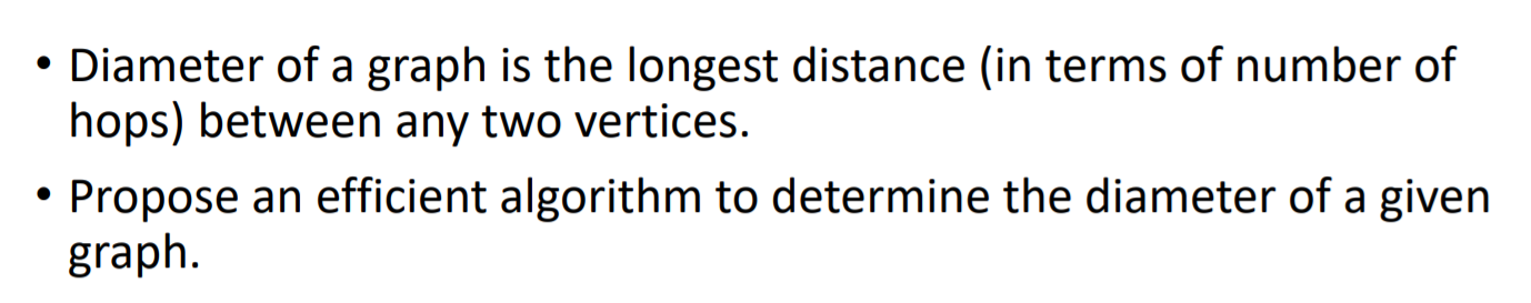 Solved • Diameter of a graph is the longest distance (in | Chegg.com