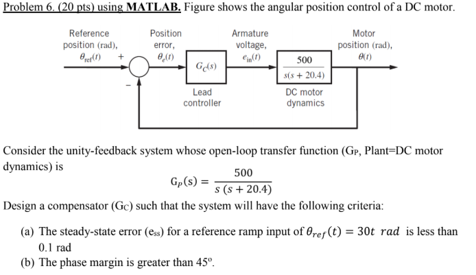 Solved Problem 6.(20 pts) using MATLAB. Figure shows the | Chegg.com