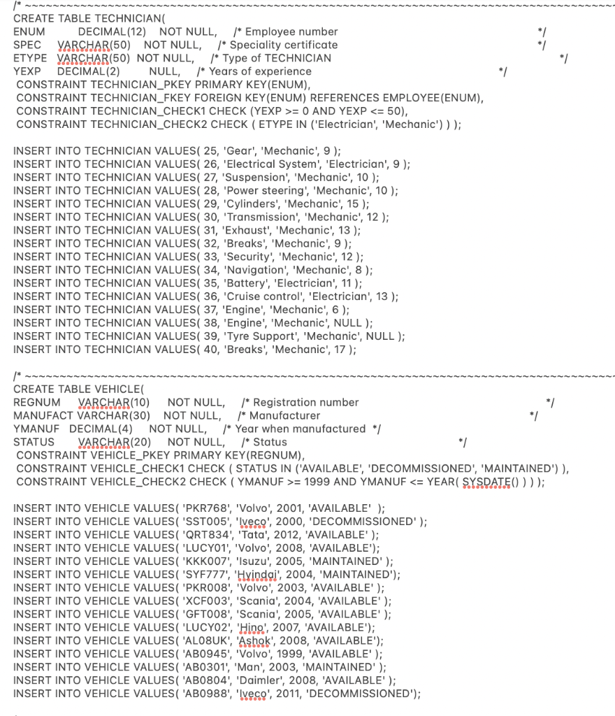 Solved *7 STATE CREATE TABLE EMPLOYEE ENUM DECIMAL (12) NOT | Chegg.com