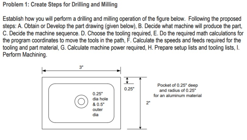 Solved Problem 1: Create Steps for Drilling and Milling | Chegg.com