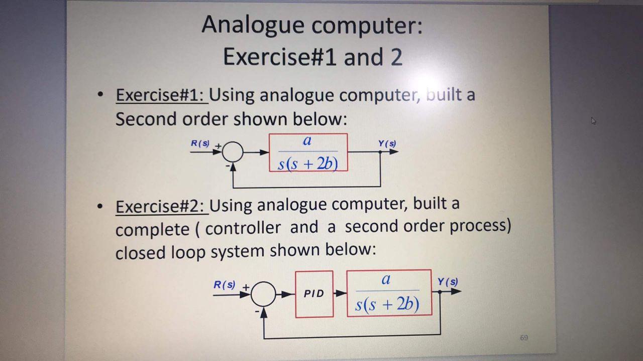Solved Analogue computer: Exercise#1 and 2 Exercise#1: Using | Chegg.com