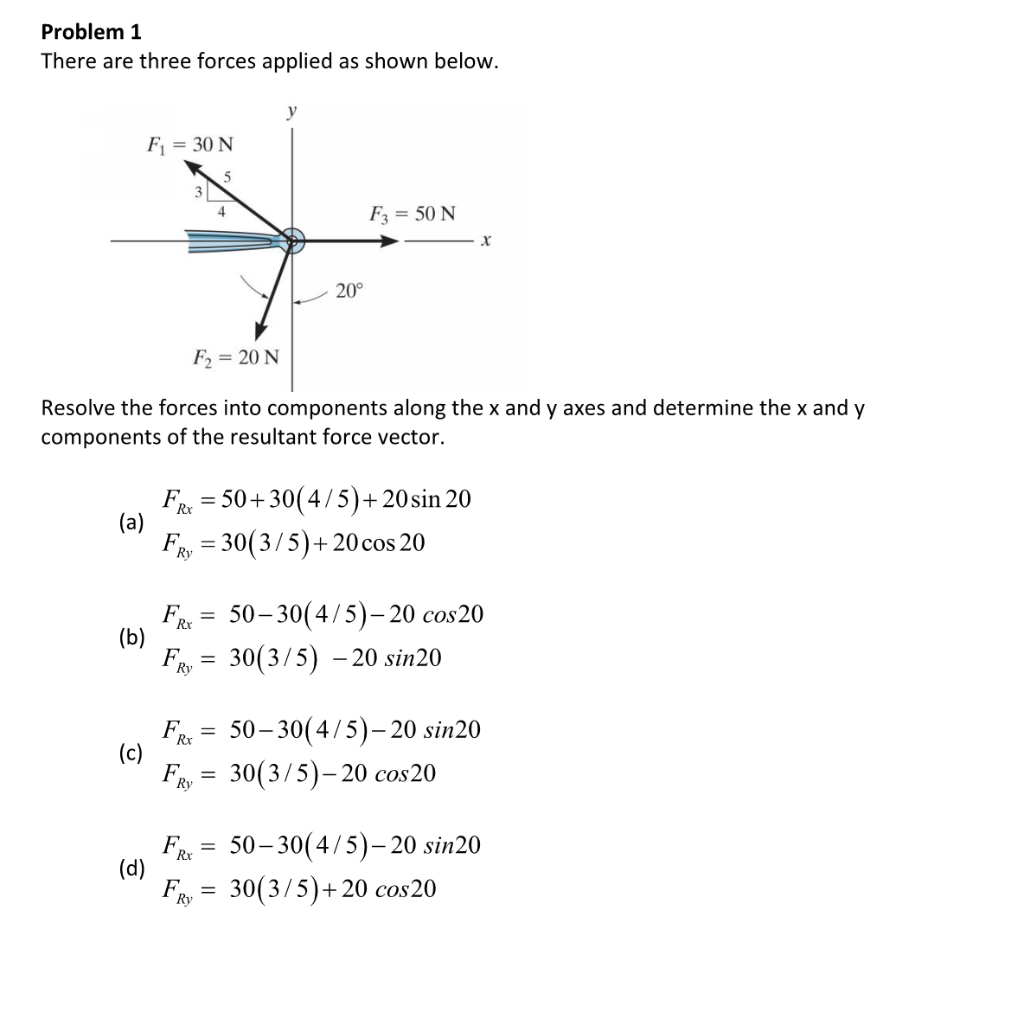 Solved Resolve The Forces Into Components Along The X And Y Chegg Solved Resolve The Forces Into Components Along The X And Y Chegg