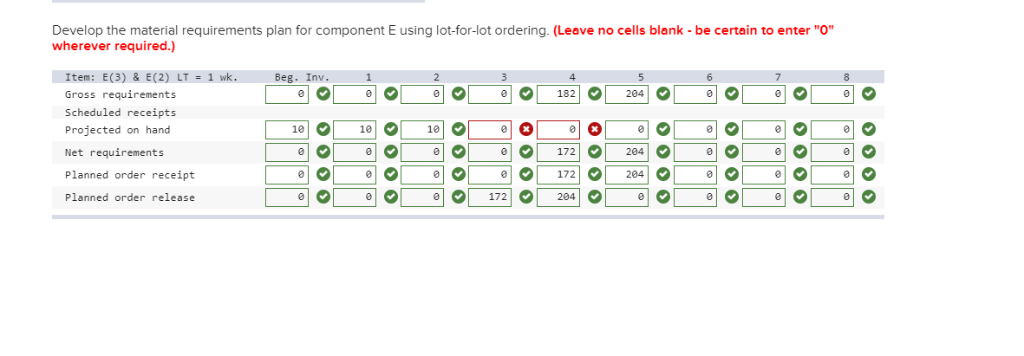 Solved Develop the material requirements plan for component | Chegg.com