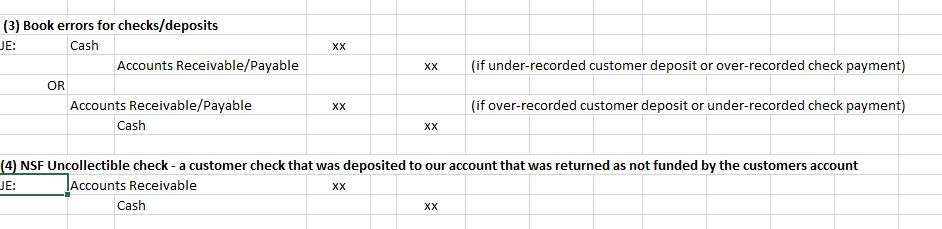 Solved Use the textbook Appendix 7A to complete this | Chegg.com