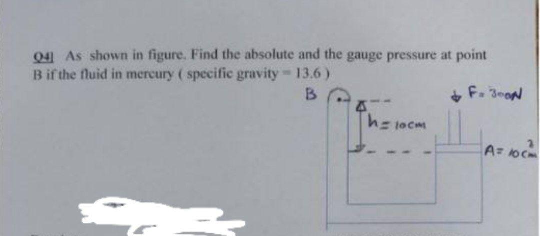 Solved 04 As shown in figure. Find the absolute and the | Chegg.com