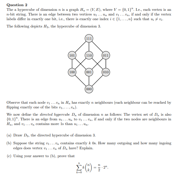 Solved Question 2 The a hypercube of dimension n is a graph | Chegg.com