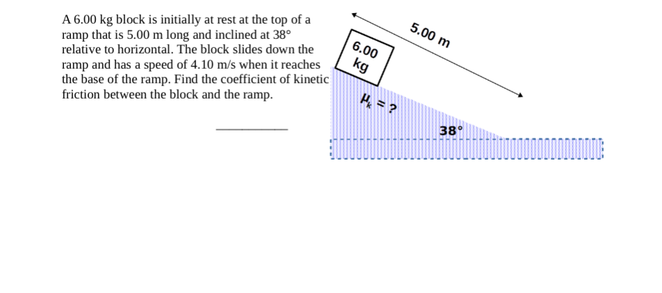 Solved A 6.00 kg block is initially at rest at the top of a | Chegg.com