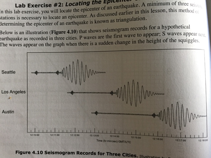 Locating the epicenter: Can someone help me with step | Chegg.com