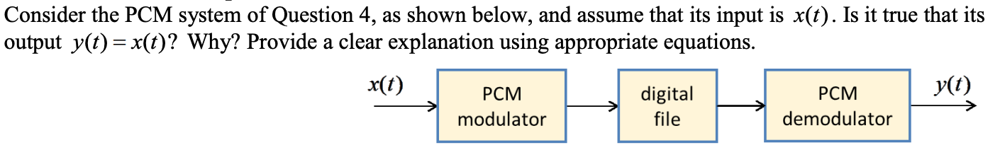 Solved You have to design a pulse-code modulation system for | Chegg.com