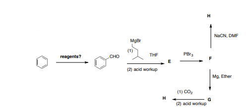 Solved NaCN, DMF MgBr PBrs THF CHO reagents? F (2) acid | Chegg.com