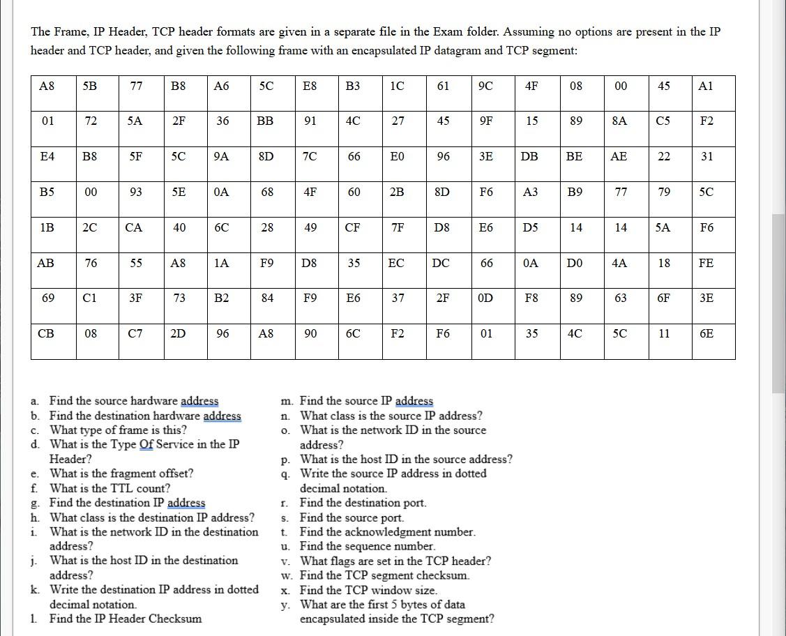 Solved Assuming no options are present in the IP header and | Chegg.com