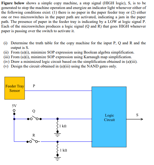 Solved Figure below shows a simple copy machine, a stop | Chegg.com