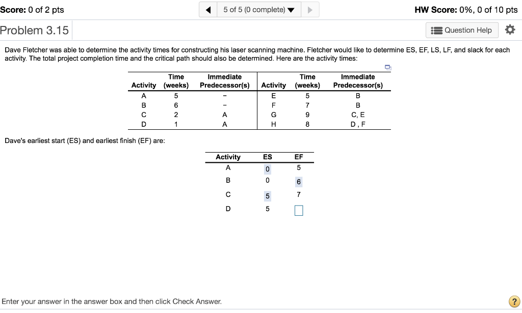 Solved Score: 0 of 2 pts 5 of 5 (0 complete) HW Score: 0%, 0 | Chegg.com
