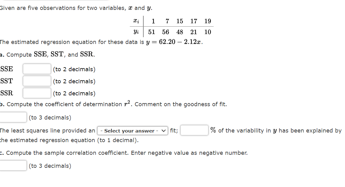 Solved Given are five observations for two variables, x and | Chegg.com