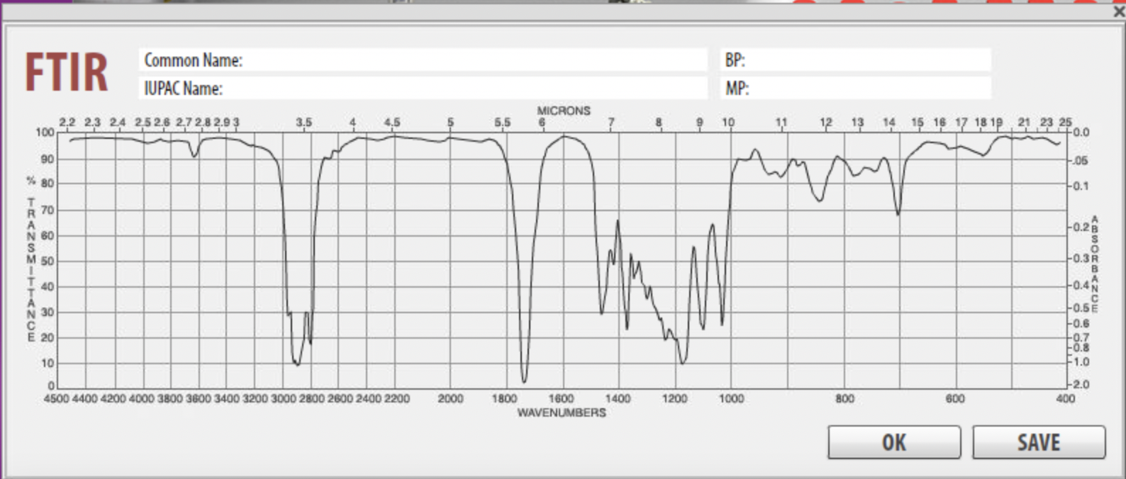 Solved 7-11: Qualitative Analysis - General In this | Chegg.com
