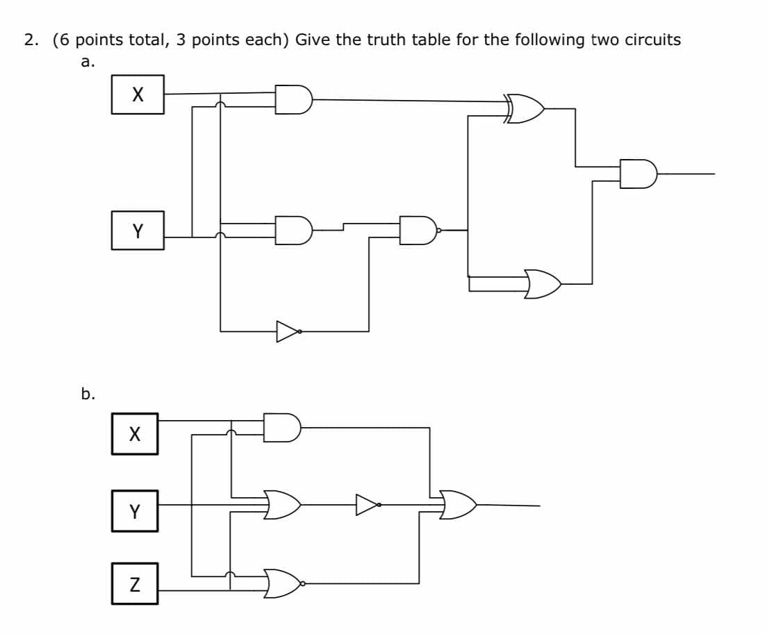 Solved 2. (6 ﻿points total, 3 ﻿points each) ﻿Give the truth | Chegg.com
