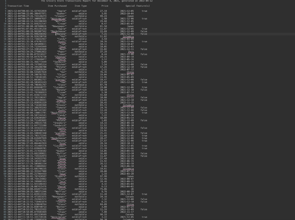 Solved TASK 4. Create a new class Unit12Lab.java. This is | Chegg.com