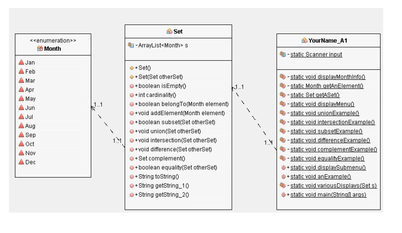 (Updated question)CSIT121 Object Oriented Design and | Chegg.com
