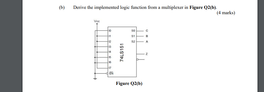 Solved (b) Derive the implemented logic function from a | Chegg.com