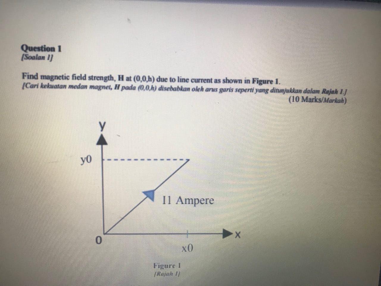 Solved Question 1 Soalan 1] Find magnetic field strength, H | Chegg.com