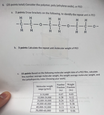 Solved a. 2 points Draw brackets on the following, to | Chegg.com