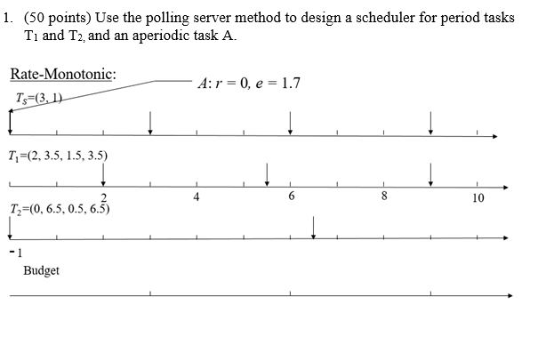 Solved 1. (50 points) Use the polling server method to | Chegg.com