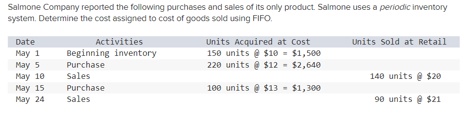 Solved Salmone Company reported the following purchases and | Chegg.com Solved Salmone Company reported the following purchases and | Chegg.com