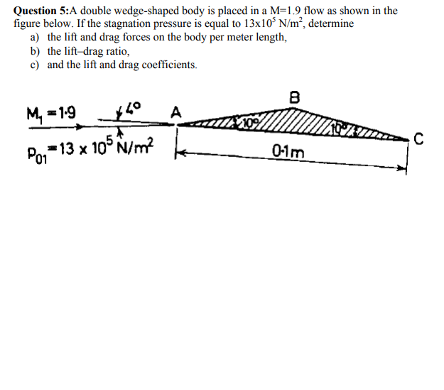 Solved Question 5:A double wedge-shaped body is placed in a | Chegg.com
