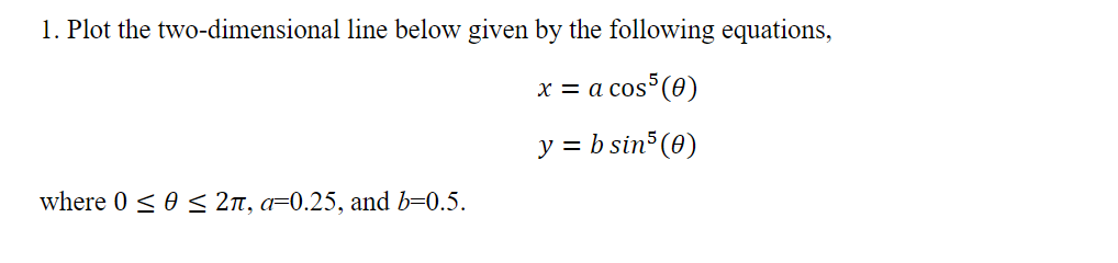 Solved 1. Plot the two-dimensional line below given by the | Chegg.com