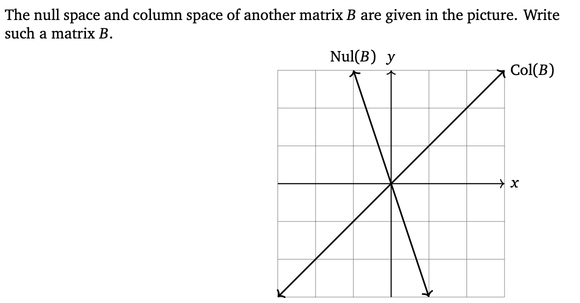 Solved The null space and column space of another matrix B | Chegg.com