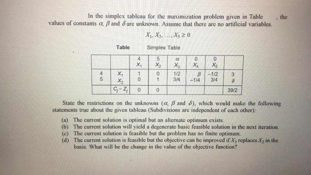 Solved In the simplex tableau for the maximization problem | Chegg.com
