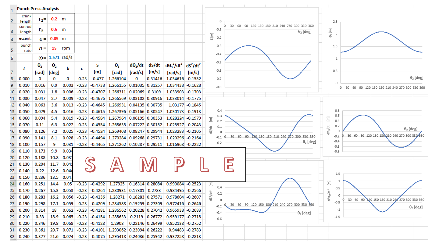 Solved 0 25 0 30 60 -0.1 90 120 150 180 210 240 270 300 330 | Chegg.com Solved 0 25 0 30 60 -0.1 90 120 150 180 210 240 270 300 330 | Chegg.com