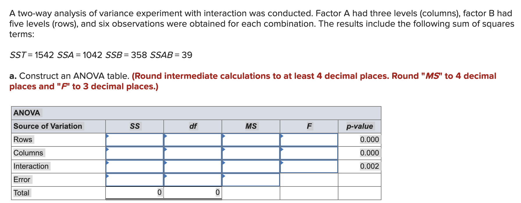 Solved A two-way analysis of variance experiment with | Chegg.com