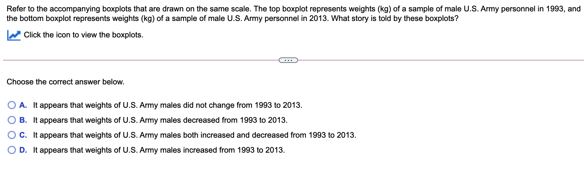 Solved Refer to the accompanying boxplots that are drawn on | Chegg.com
