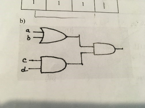 Solved Construct truth tables and write Boolean expressions | Chegg.com